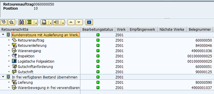 Erweiterte Retourenabwicklung in SAP: SAP ARM