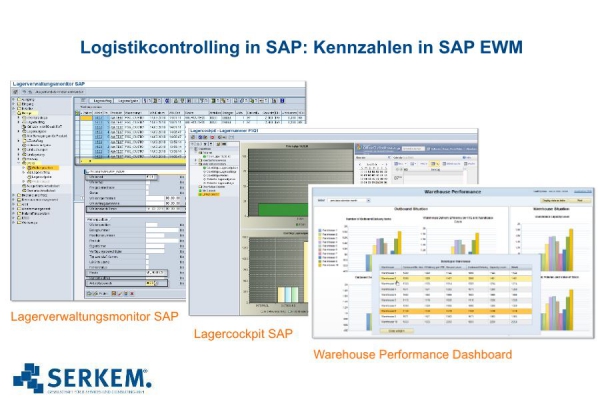 Logistikcontrolling SAP EWM – Kennzahlen in der Supply Chain