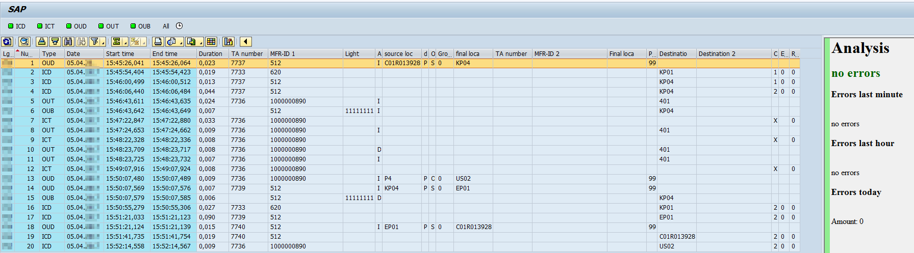SAP Fördertechnik: Komplette Fördertechnik in SAP abbilden und steuern