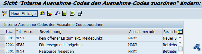 SAP EWM Interne Ausnahme-Codes den Ausnahme-Codes zuordnen - SERKEM SAP EWM Interne Ausnahme-Codes den Ausnahme-Codes zuordnen - SERKEM